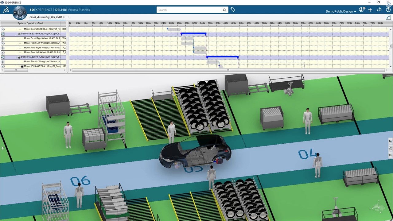 DELMIA Process Engineer | SOLFINS