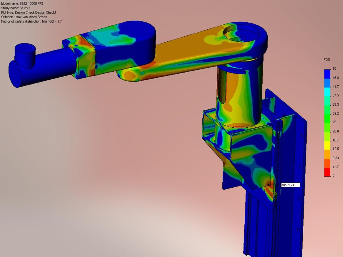 Medical Devices - Patient Side Manipulator (PSM) Design | SOLFINS